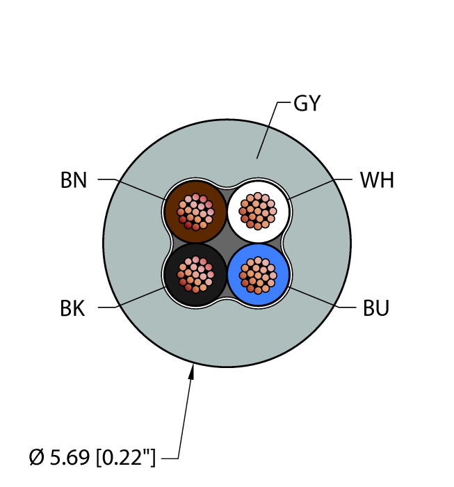 Instrumentation Tray Cable - Reelfast™ Bulk Cable
