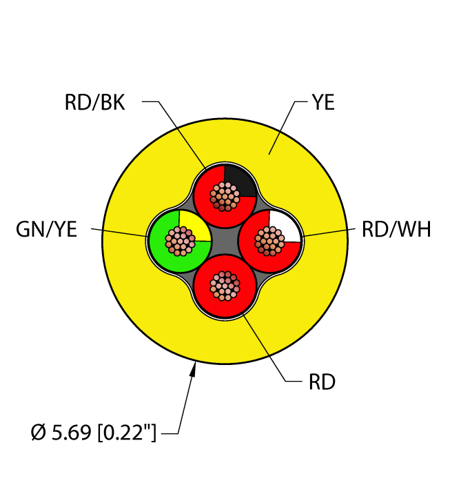 Instrumentation Tray Cable - Reelfast™ Bulk Cable