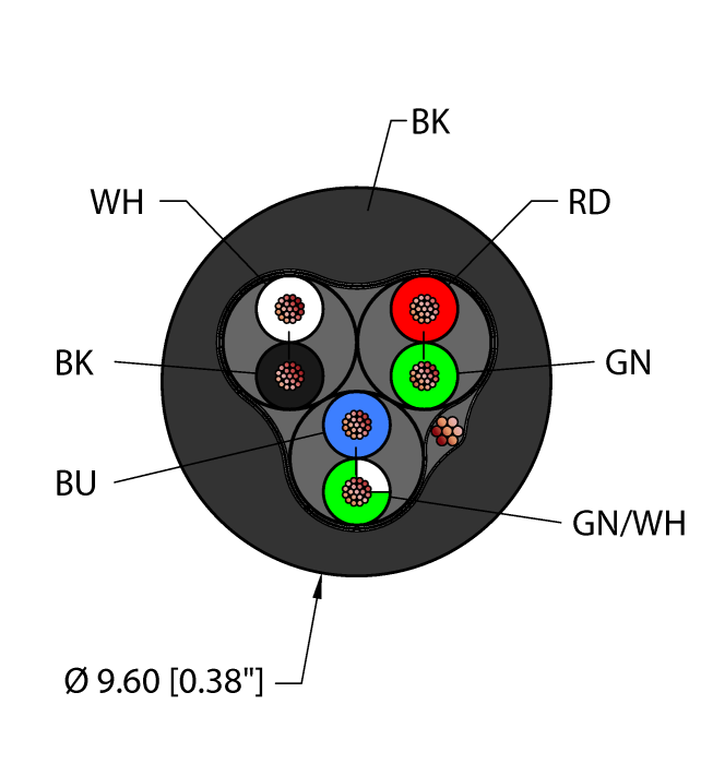 Instrumentation Tray Cable - Reelfast™ Bulk Cable
