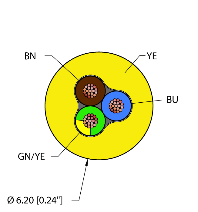 Instrumentation Tray Cable - Reelfast™ Bulk Cable